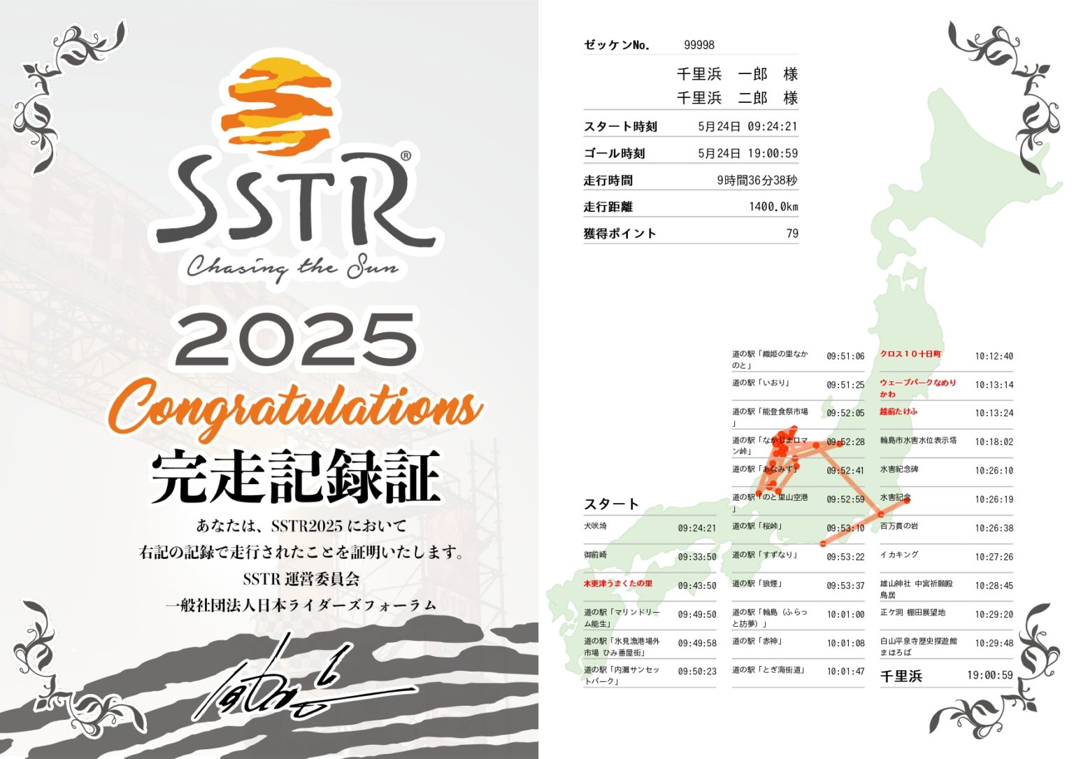【6/26更新】完走記録証ダウンロード開始と走行記録の修正について | SSTR 2025